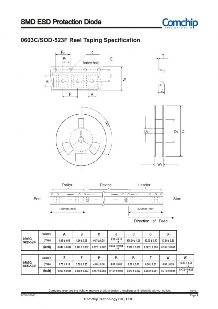 ACPDQC5V0R-HF datasheet page 4