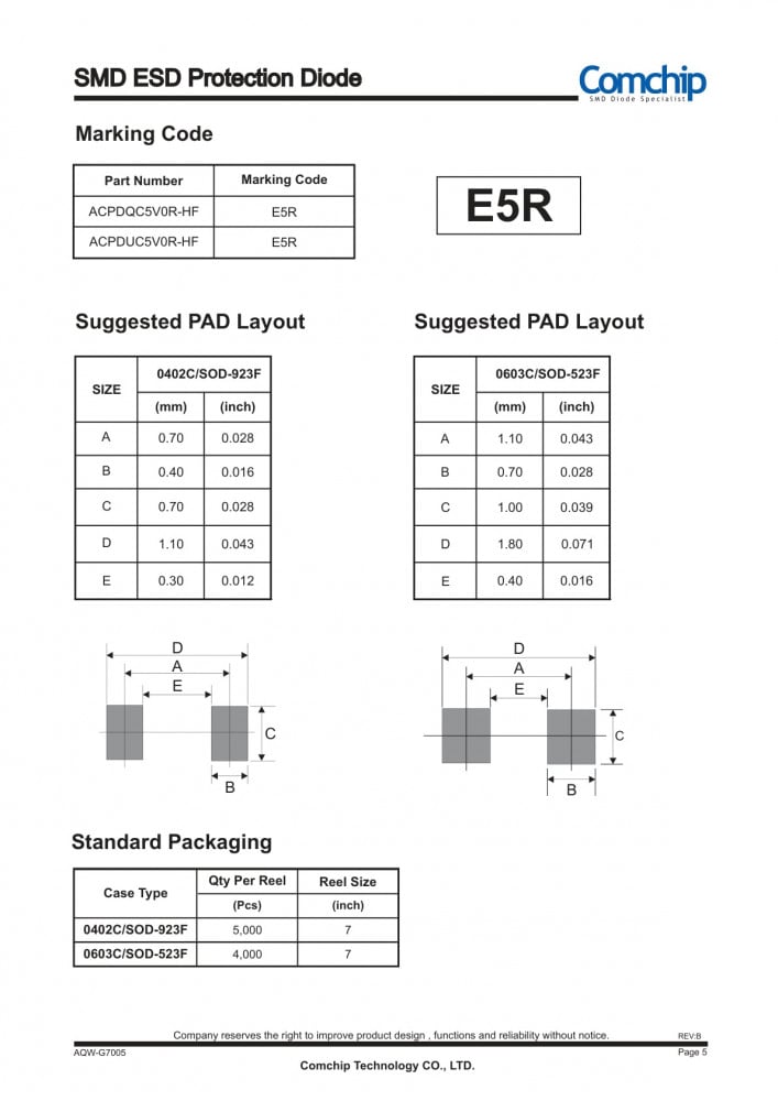 ACPDQC5V0R-HF datasheet page 5