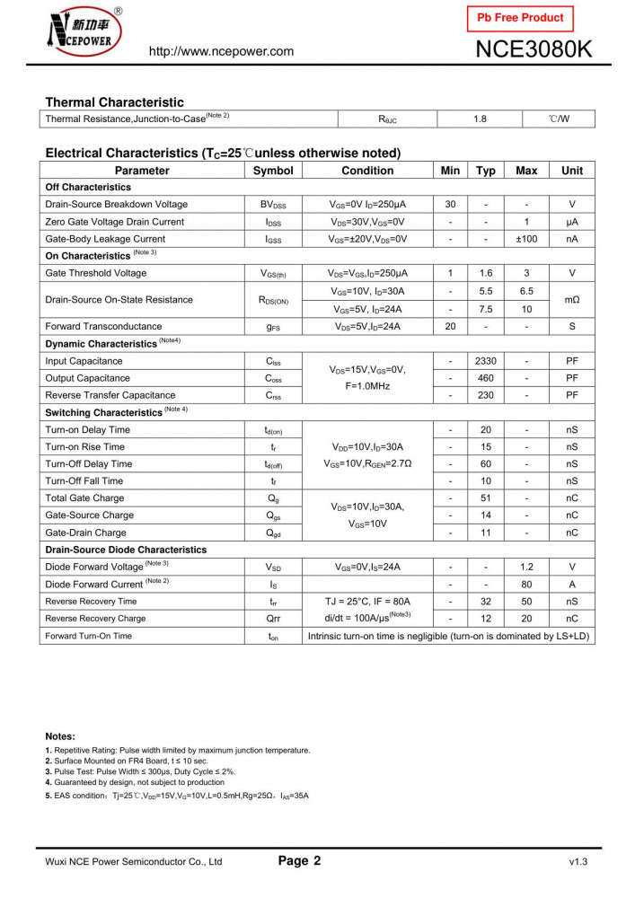 NCE3080K datasheet page 2