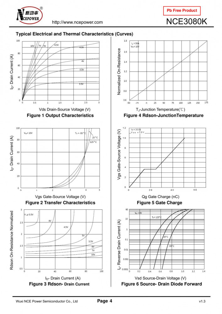 NCE3080K datasheet page 4