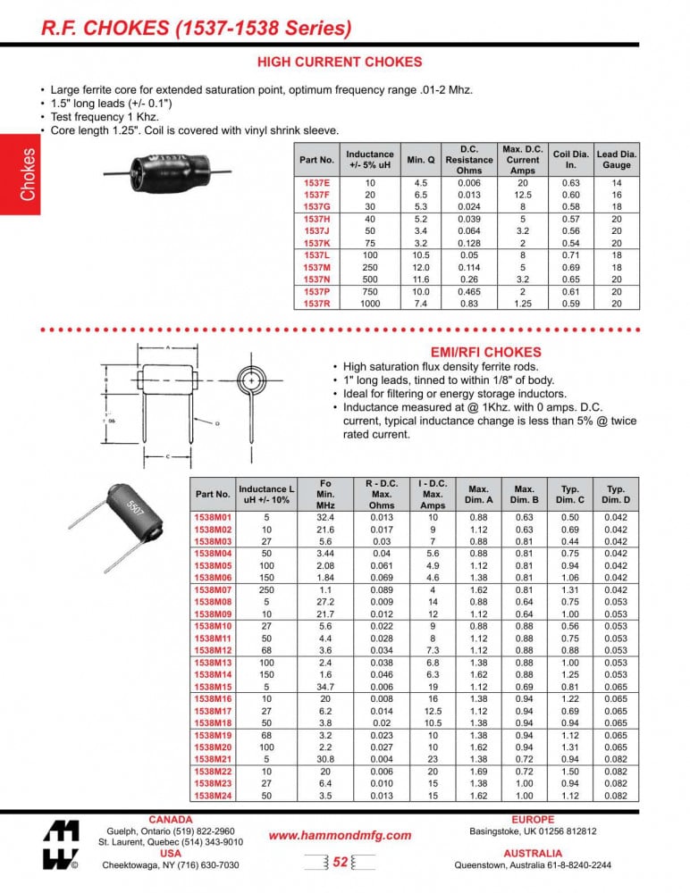 Hammond 1539 series catalogue page