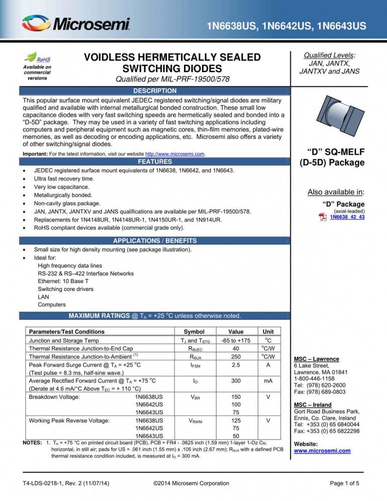 1N6642US datasheet page 1