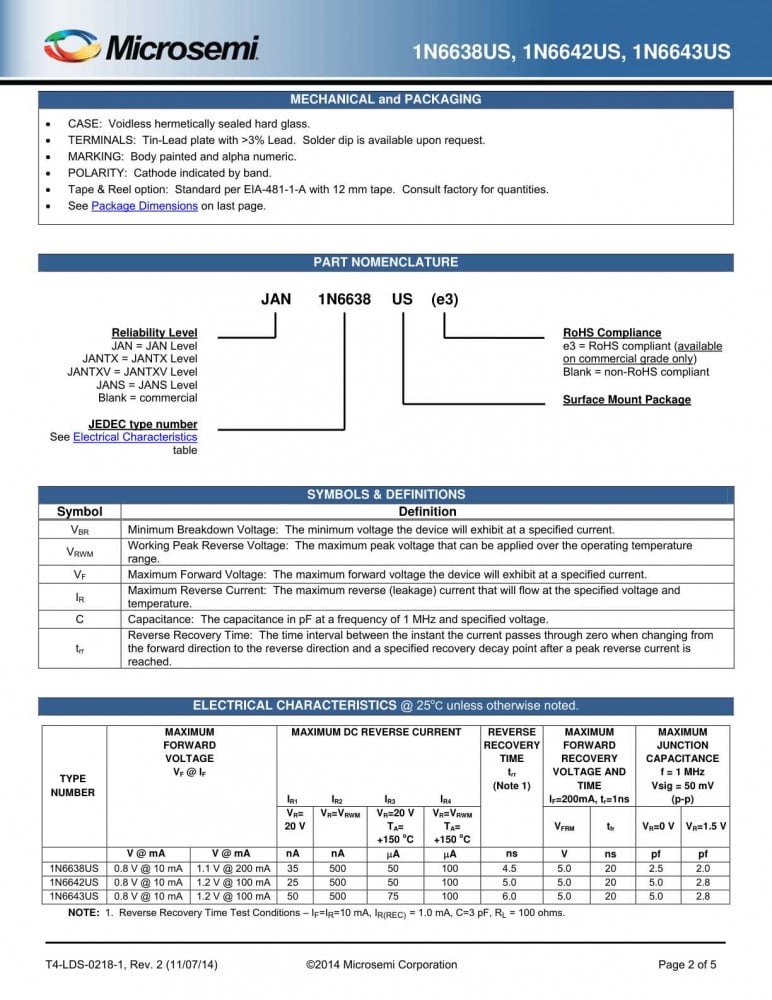 1N6642US datasheet page 2