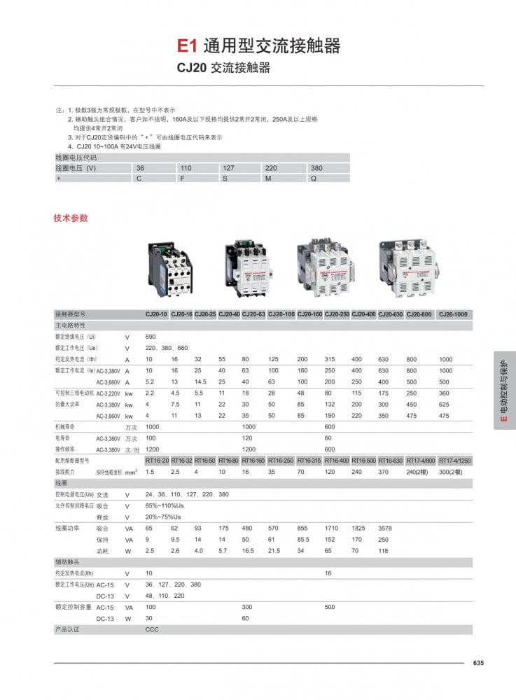 CJ20 technical parameters page