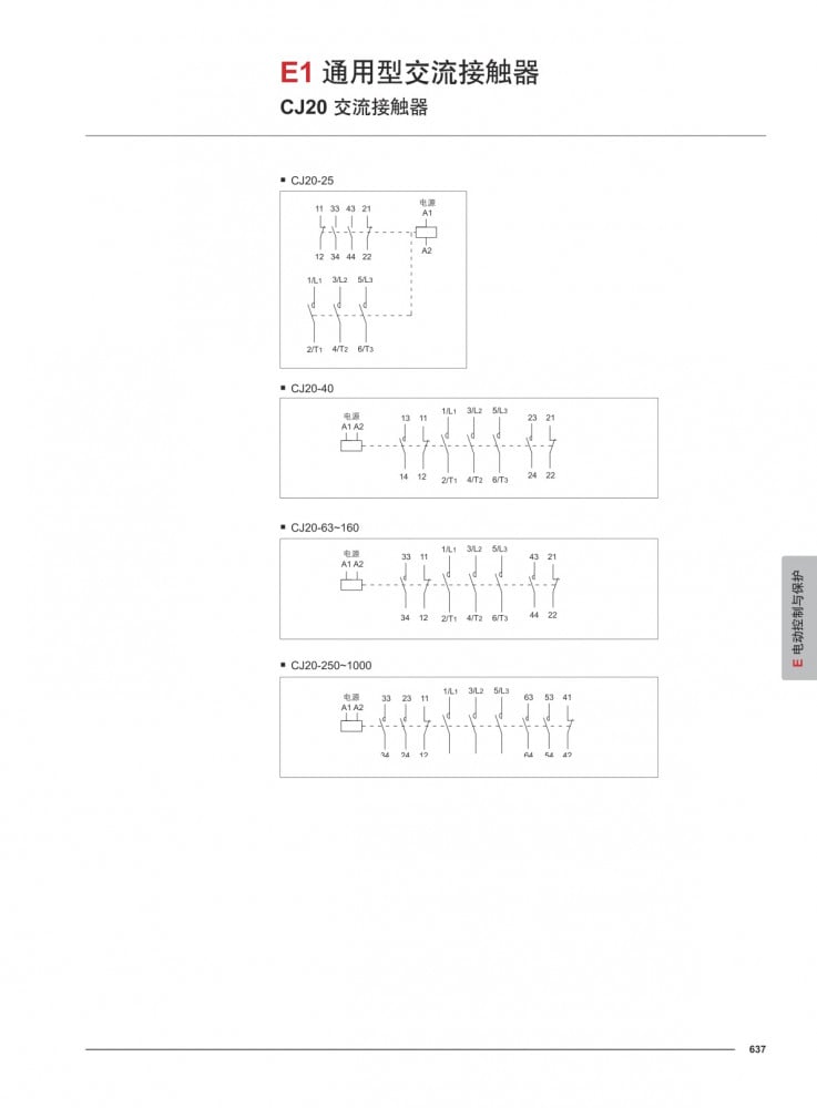 CJ20 wiring diagrams page
