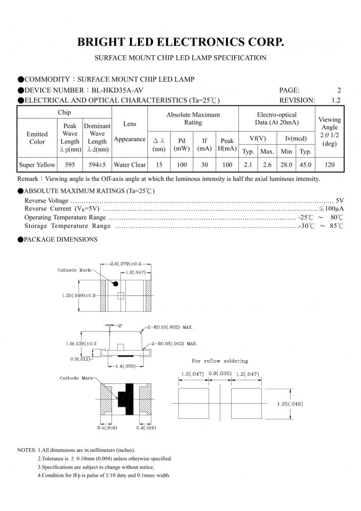 BL-HKD35A-AV-TRB datasheet page 1