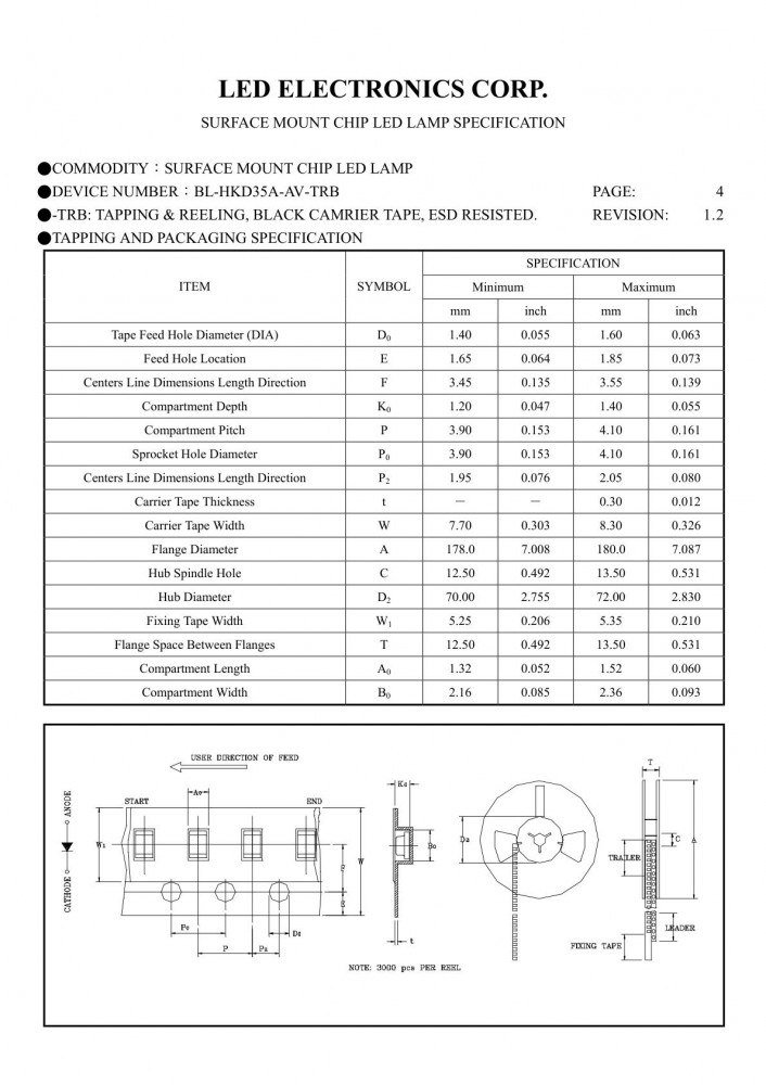 BL-HKD35A-AV-TRB datasheet page 3
