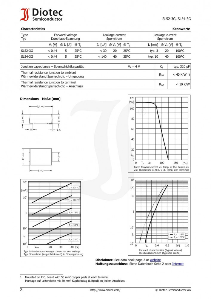 DIOTEC SL52-3G datasheet page 2