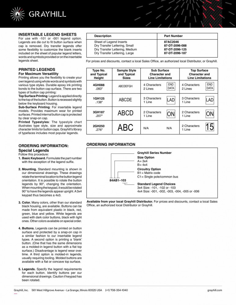 Grayhill Series 84 document page 4