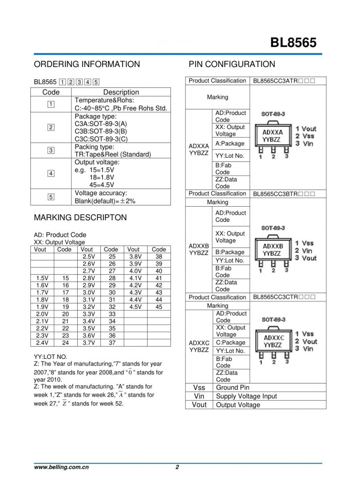 BL8565 datasheet page 2
