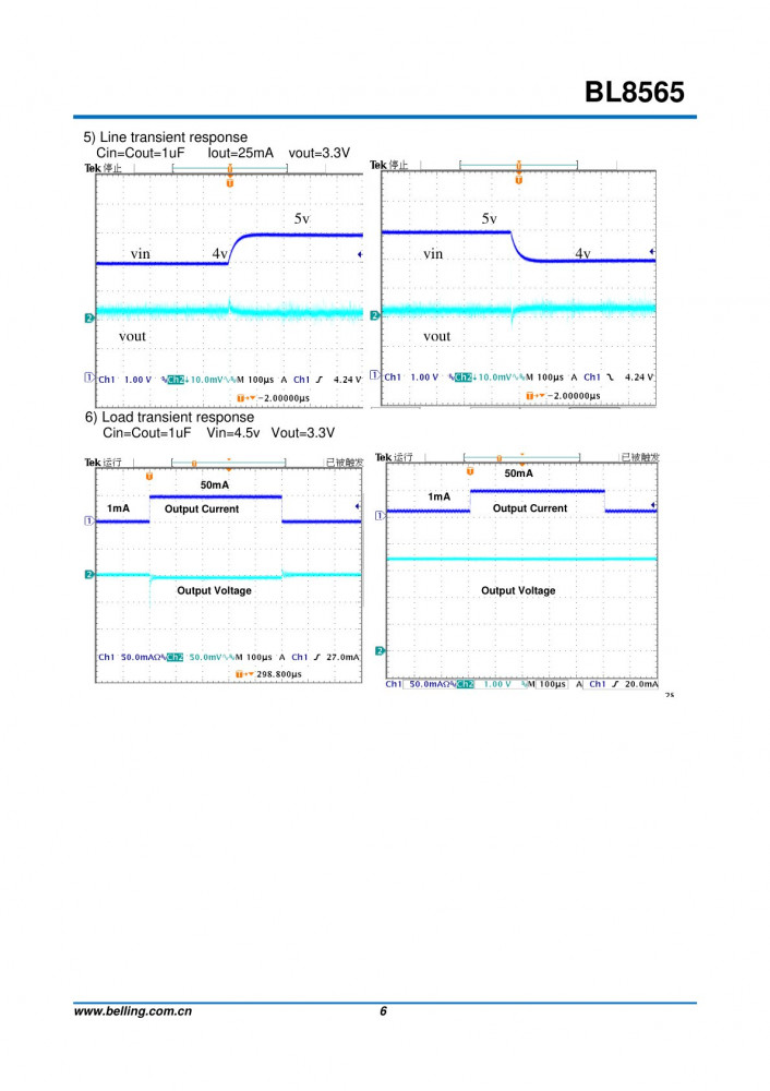 BL8565 datasheet page 6