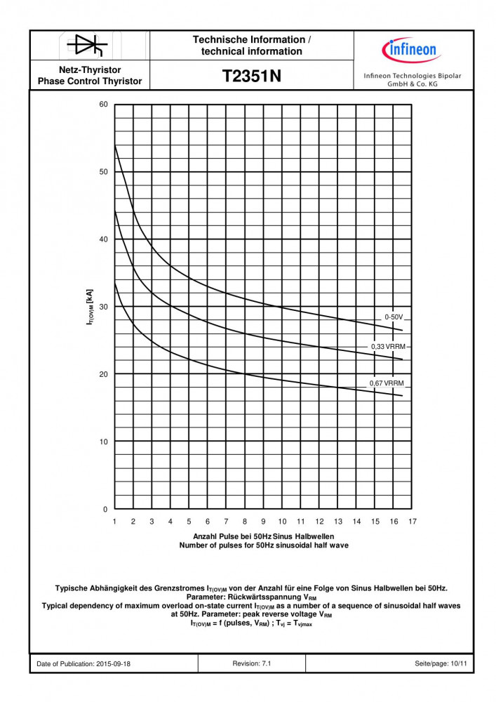 T2351N technical document page 10