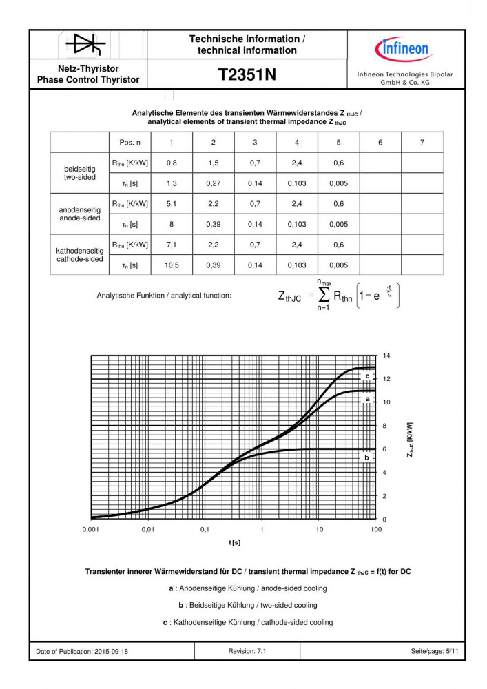 T2351N technical document page 5