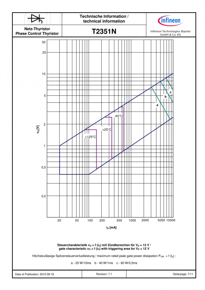 T2351N technical document page 7