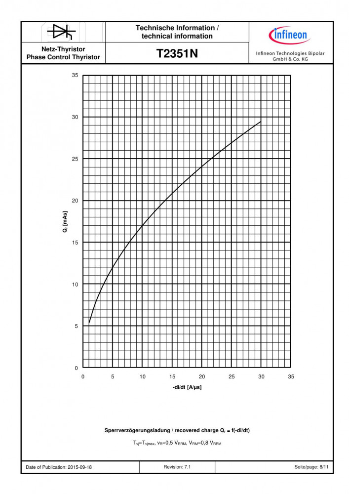 T2351N technical document page 8