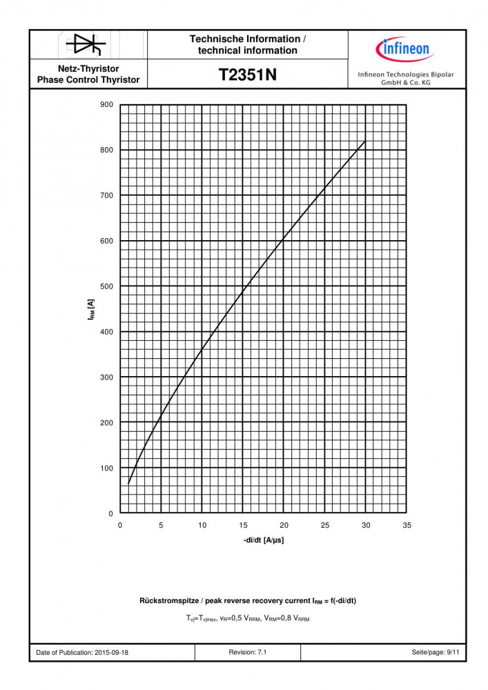 T2351N technical document page 9