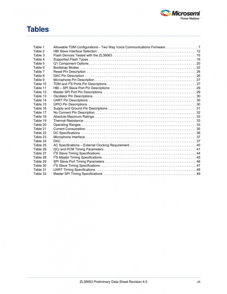 ZL38063 datasheet page image 7