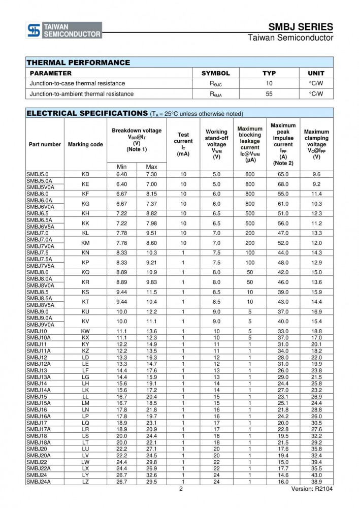 SMBJ150A datasheet page 2