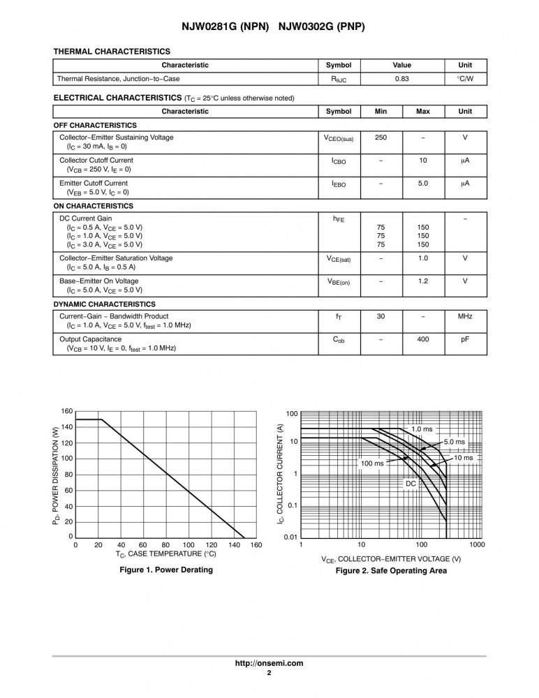 NJW0302G datasheet page 2