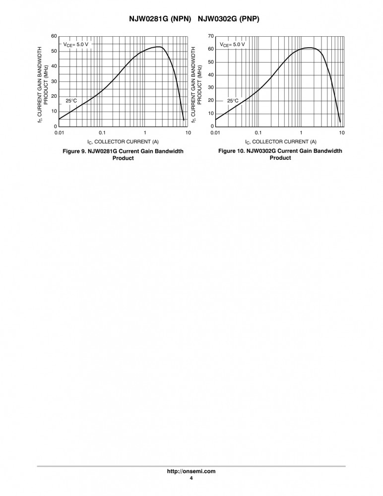 NJW0302G datasheet page 4
