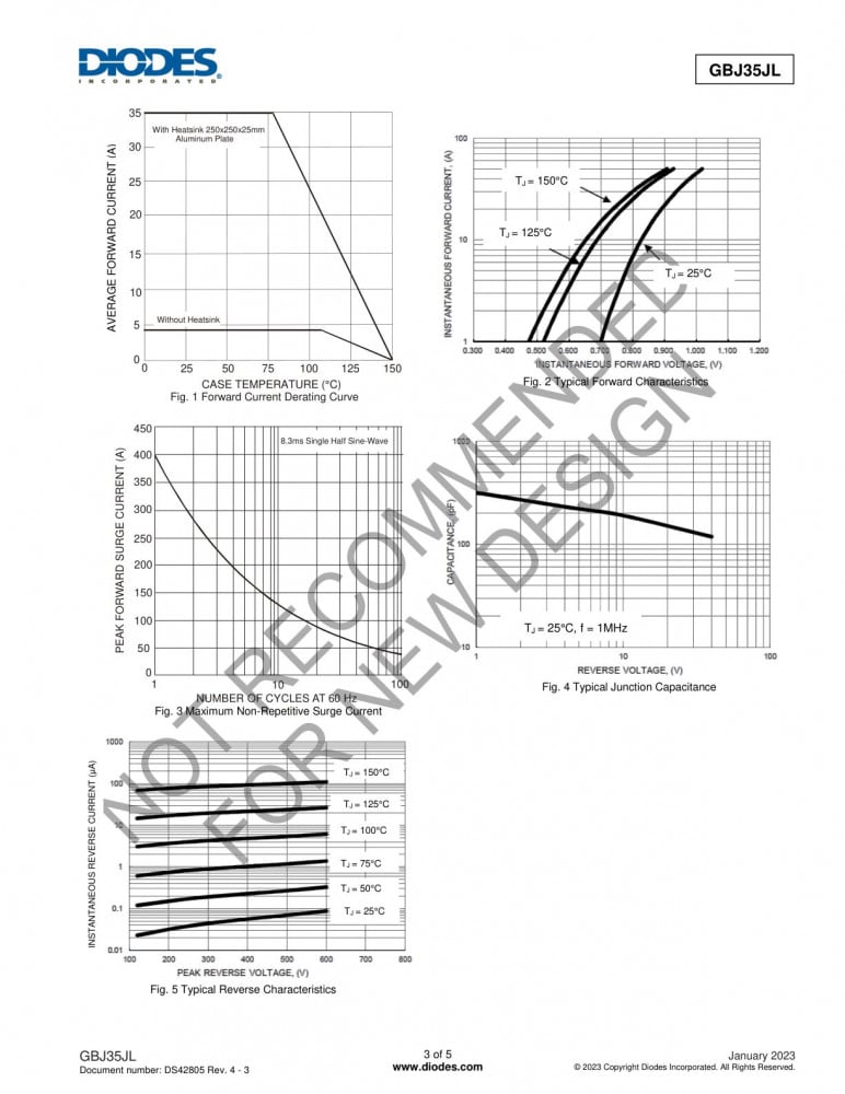 GBJ35JL-F datasheet page 3