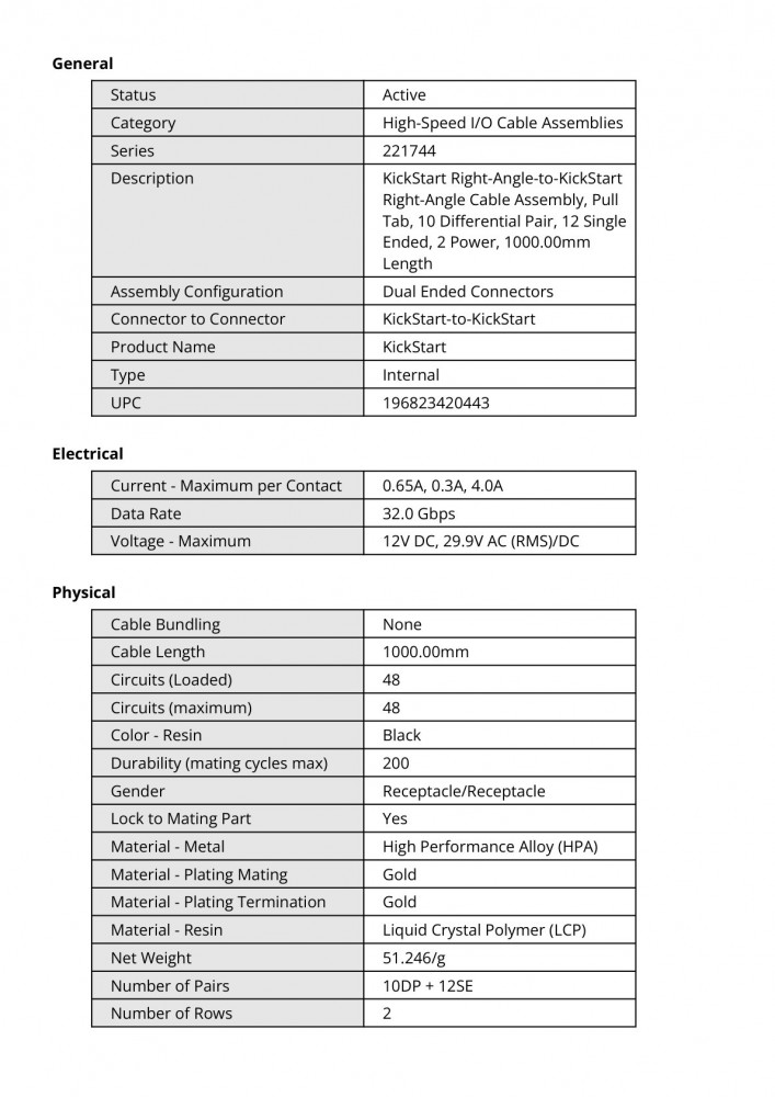 Product document page 2