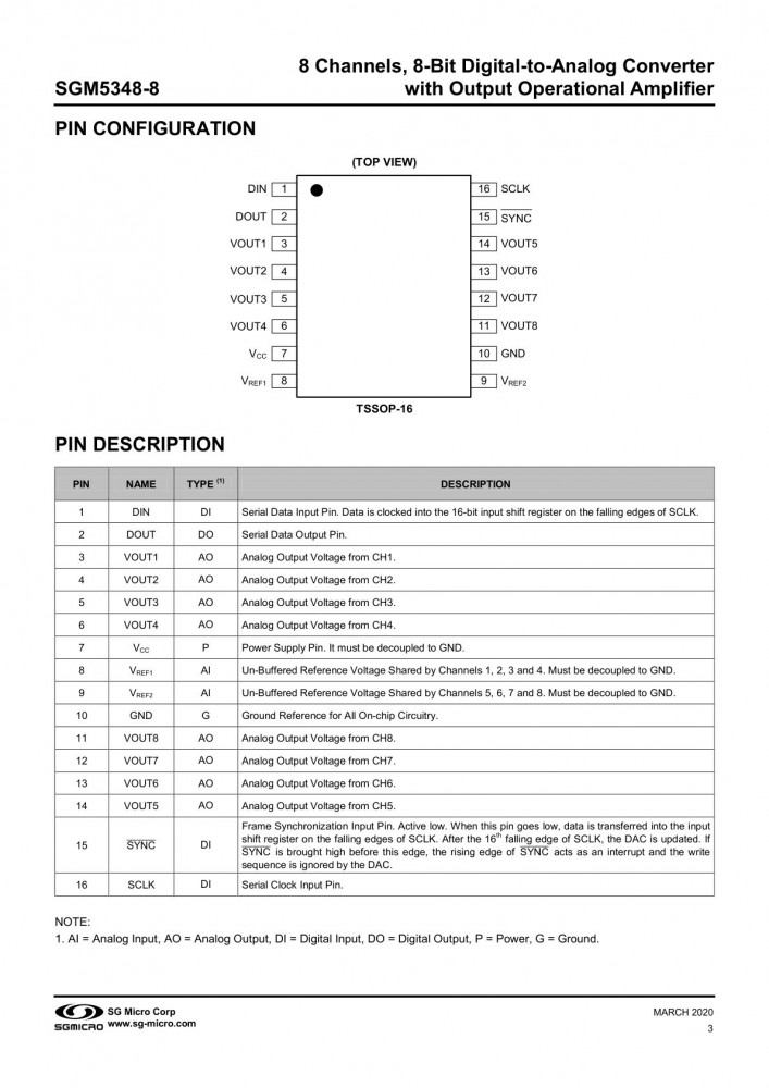 SGM5348-8 datasheet page 3