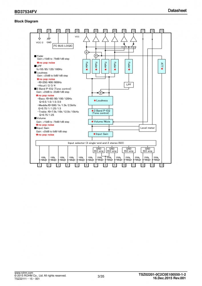 BD37534FV-E2 datasheet page 3