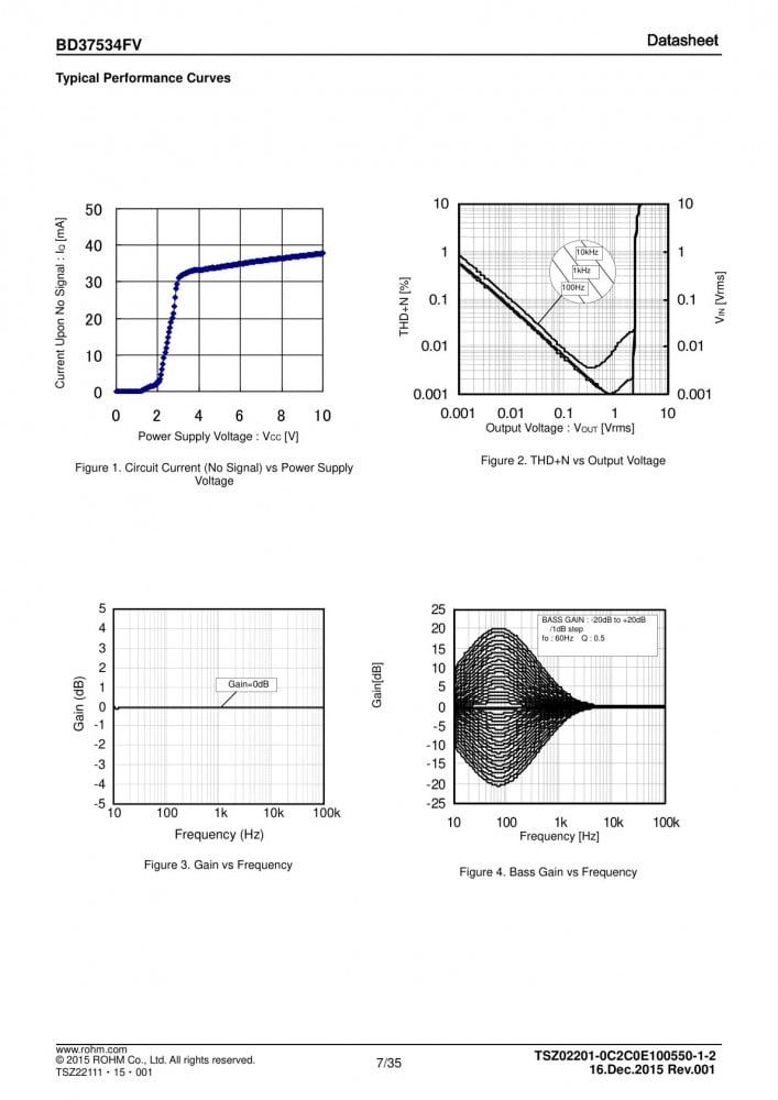BD37534FV-E2 datasheet page 7