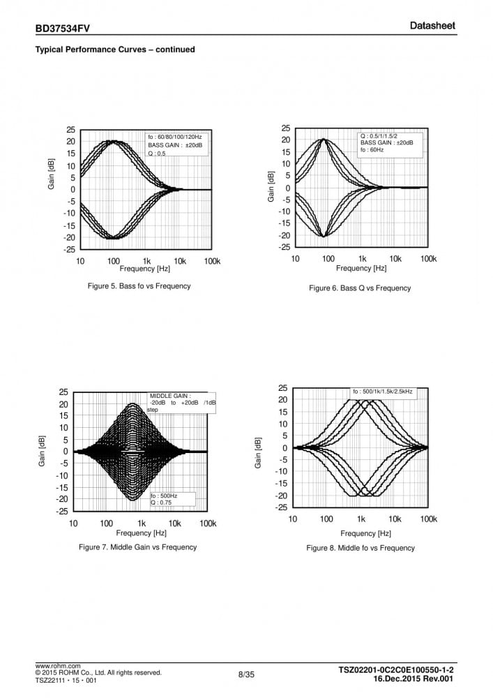 BD37534FV-E2 datasheet page 8
