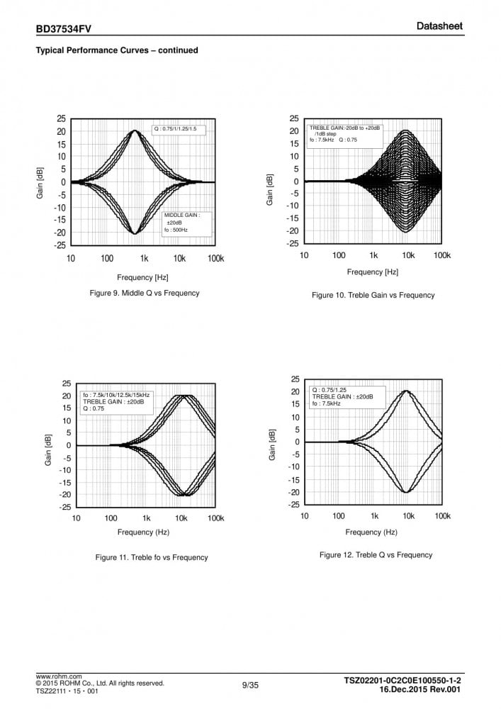 BD37534FV-E2 datasheet page 9