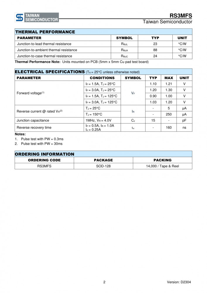 RS3MFS datasheet page 2
