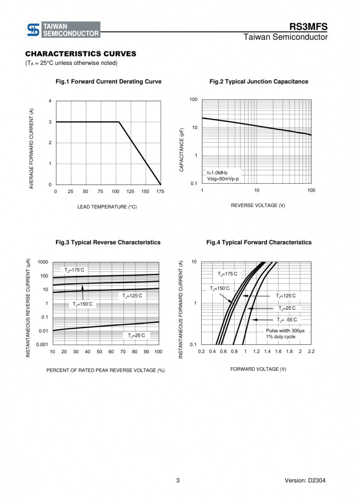 RS3MFS datasheet page 3