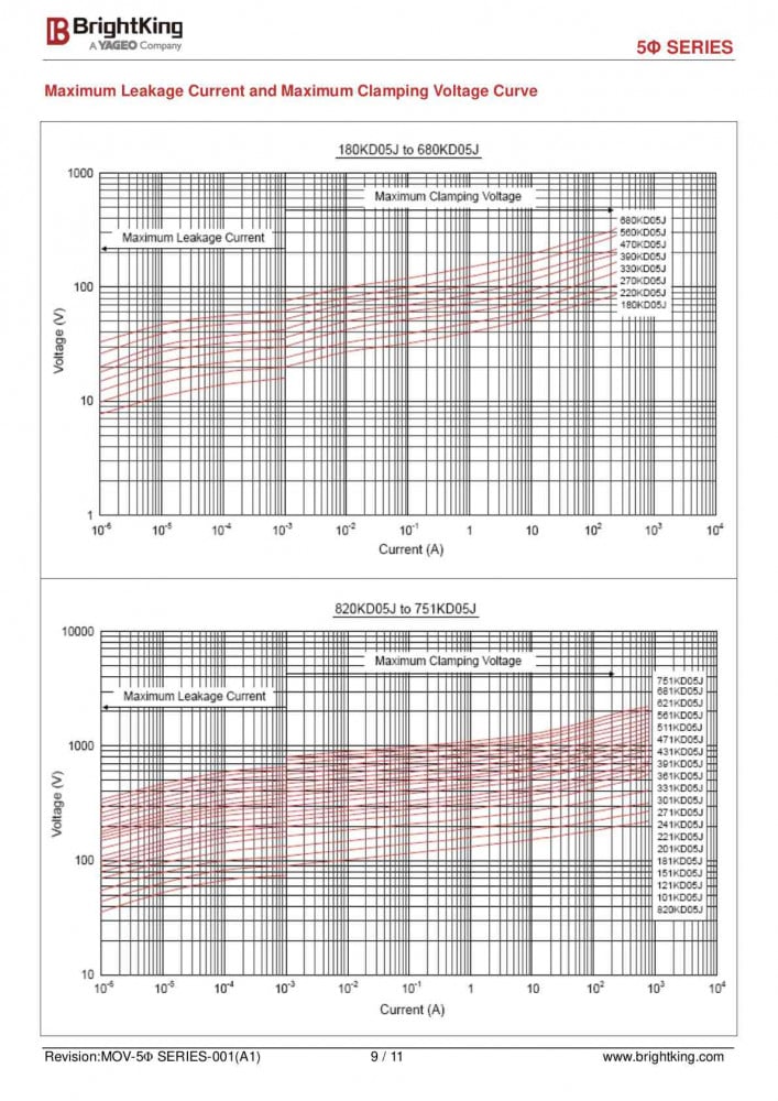 390KD05 datasheet page 9