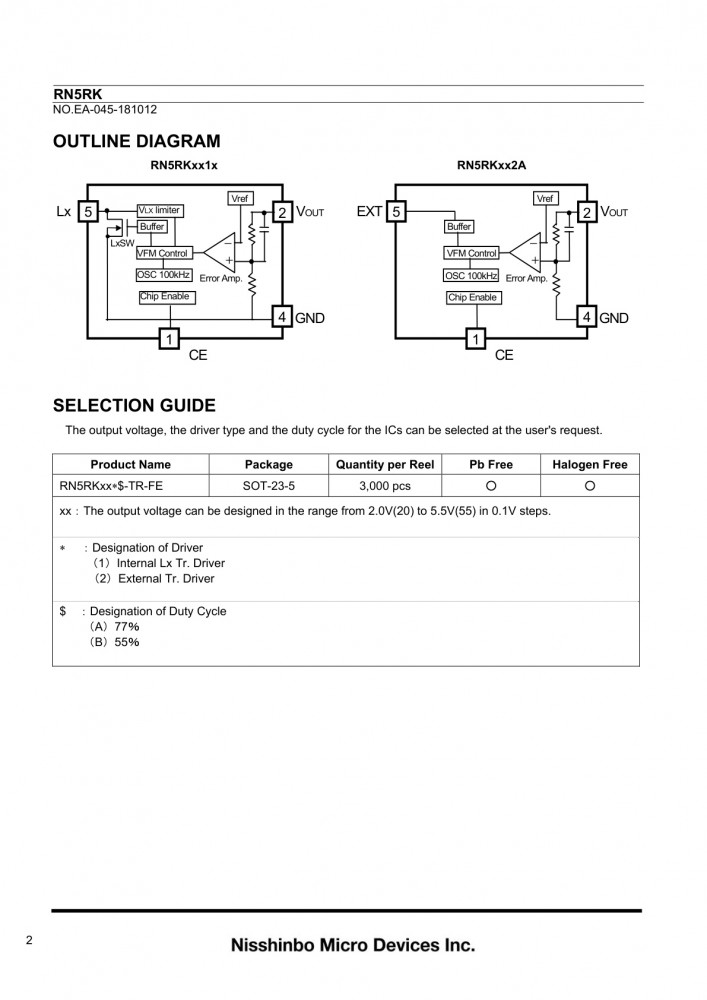 RN5RK datasheet page 2