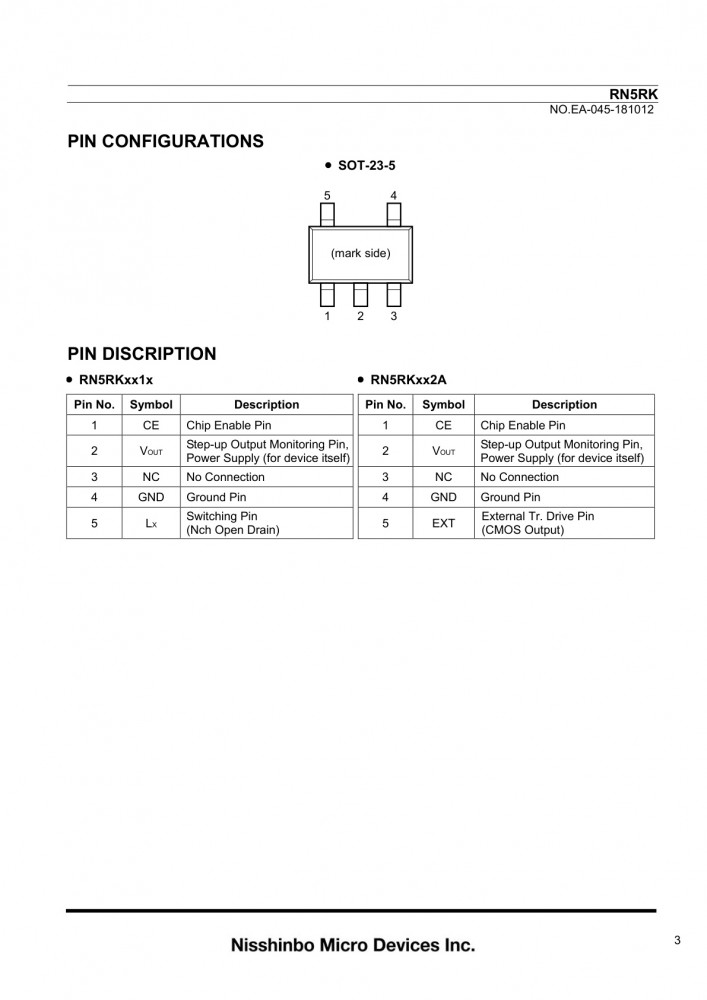RN5RK datasheet page 3