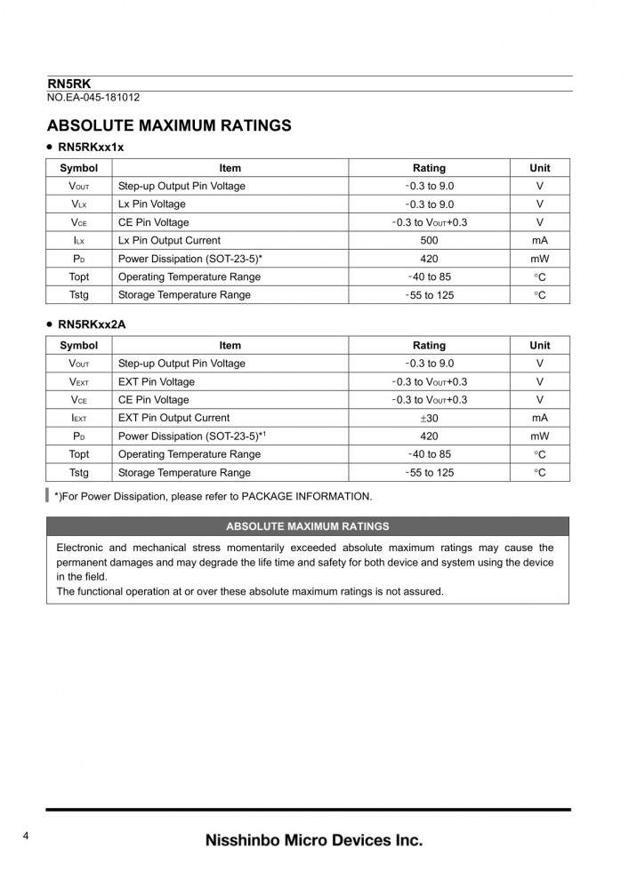 RN5RK datasheet page 4