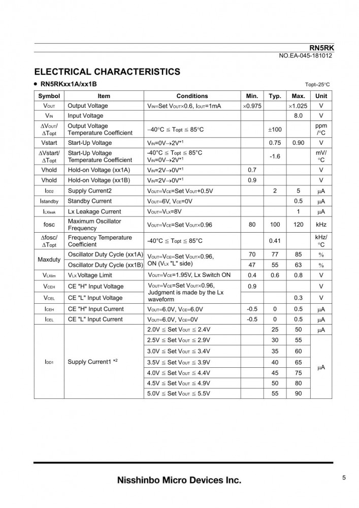 RN5RK datasheet page 5