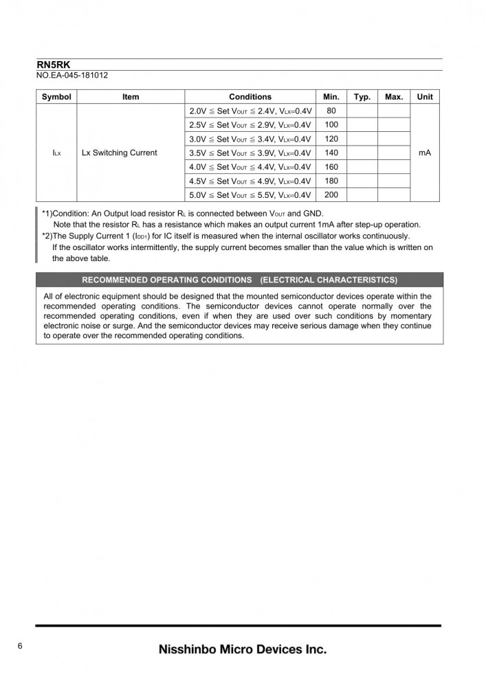 RN5RK datasheet page 6