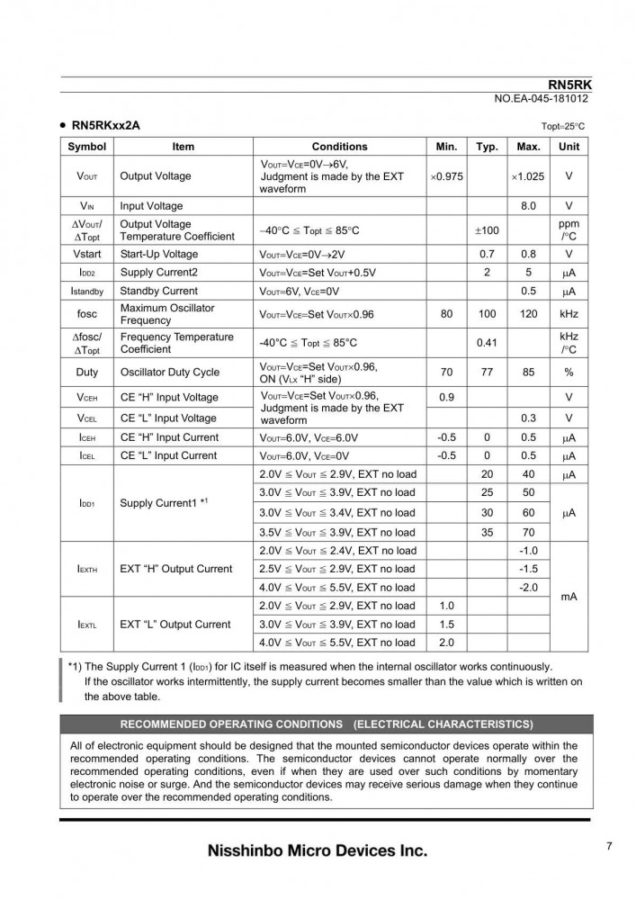 RN5RK datasheet page 7