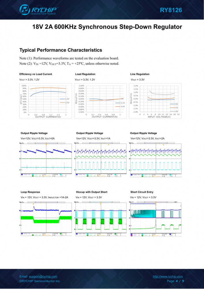 RY8126 datasheet page 4