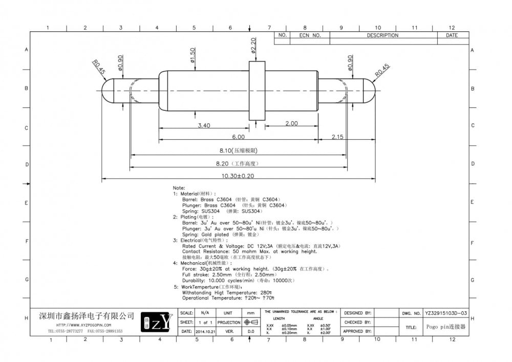 YZ32915103D-03 specification page 3