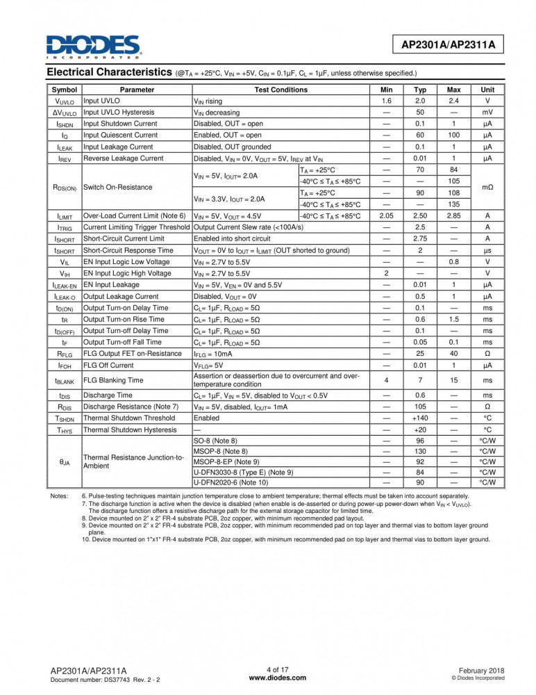 AP2311AS-13 datasheet page 4