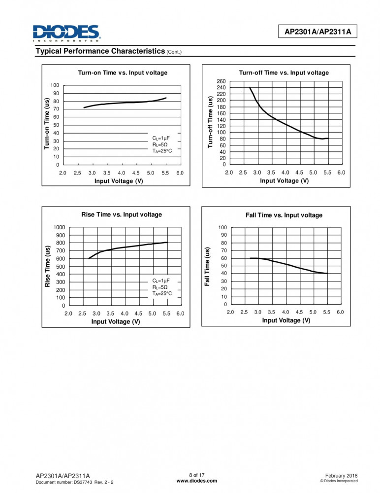 AP2311AS-13 datasheet page 8