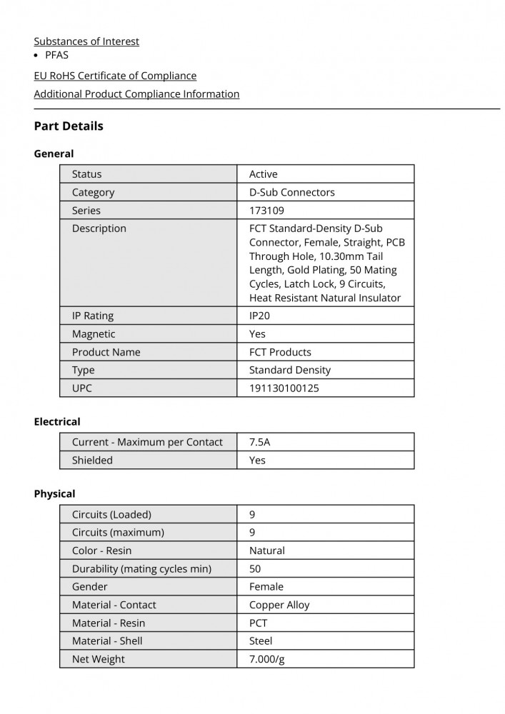 MOLEX 1731091657 technical drawing preview, page 2