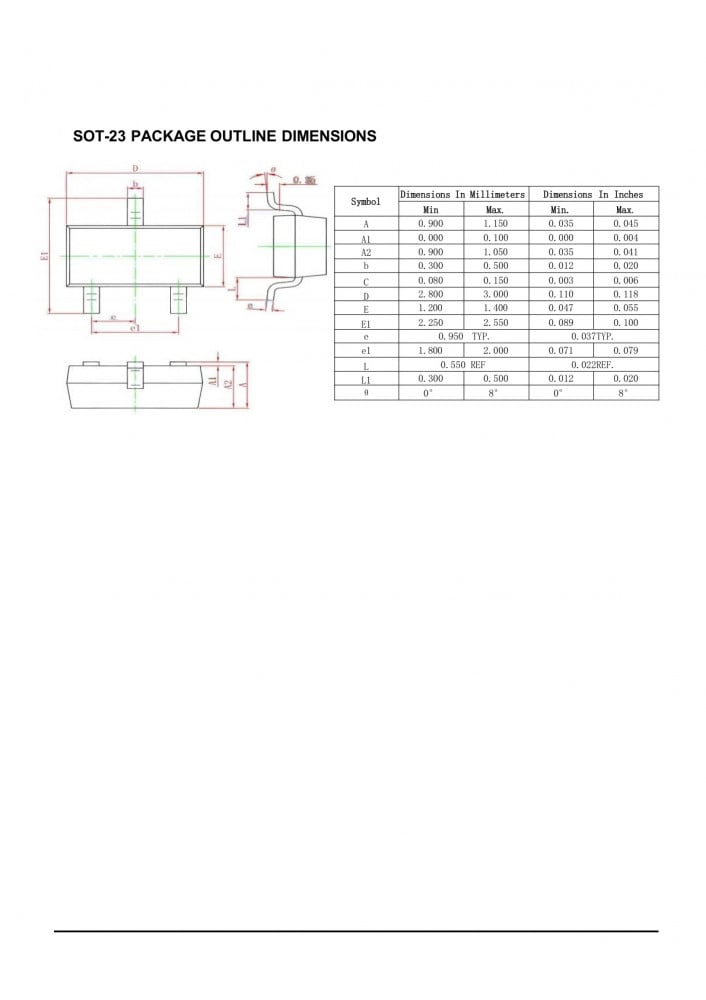AO3402A datasheet page 5