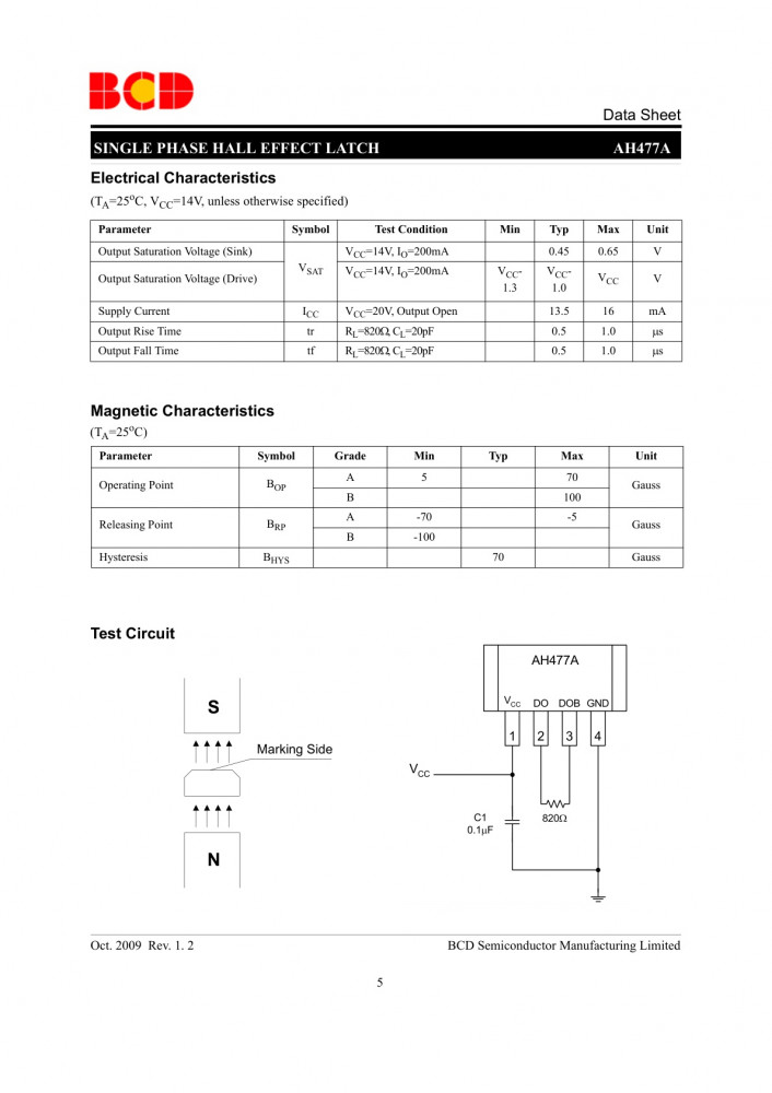 AH477A datasheet page 5