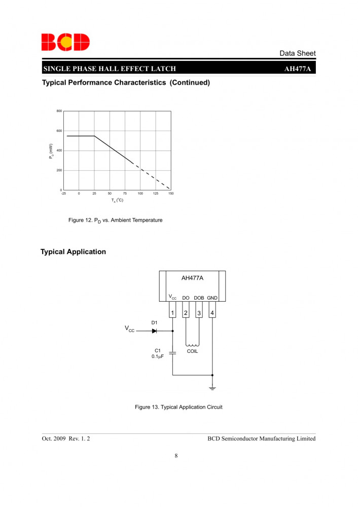 AH477A datasheet page 8