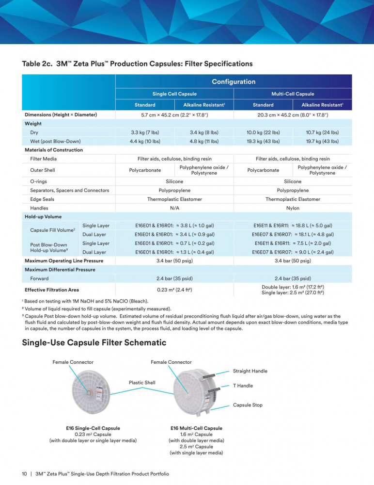 Technical document page 10