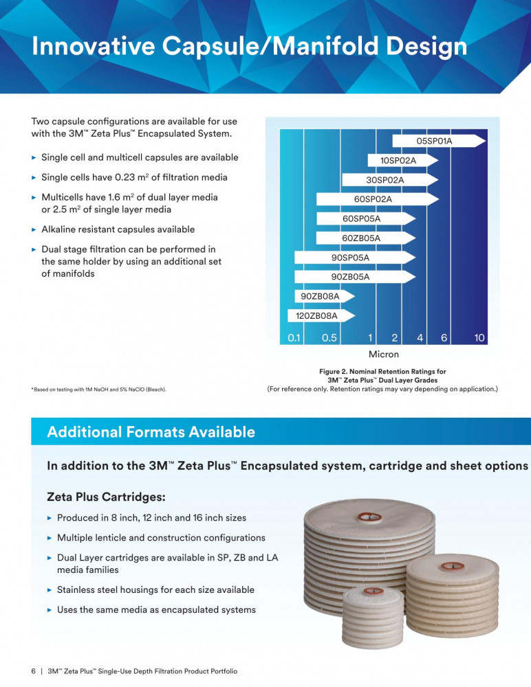 Technical document page 6